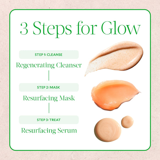 Resurfacing Mask – Tata Harper Skincare