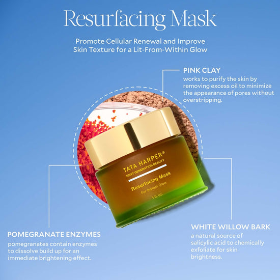 Resurfacing Mask – Tata Harper Skincare